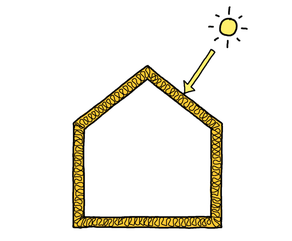 Inercia térmica: cálculo y comportamiento en edificios
